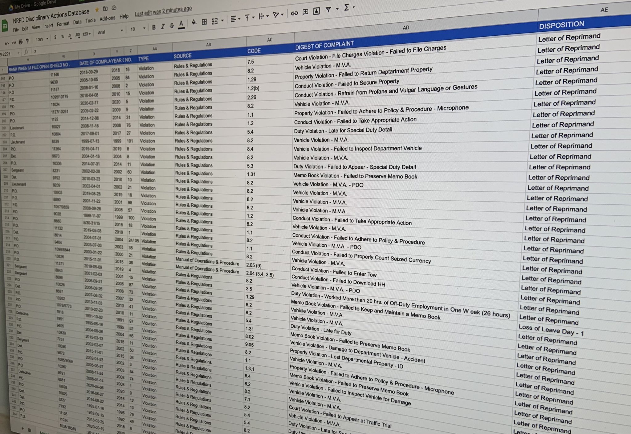 How We Created the Talk of the Sound New Rochelle Police Department ...